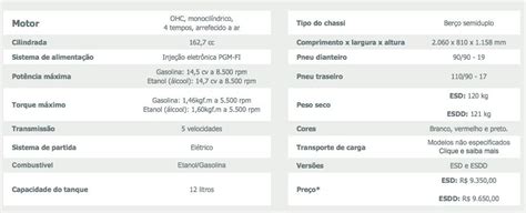 Nova Honda NXR 160 Bros 2015 Preço Consumo Fotos