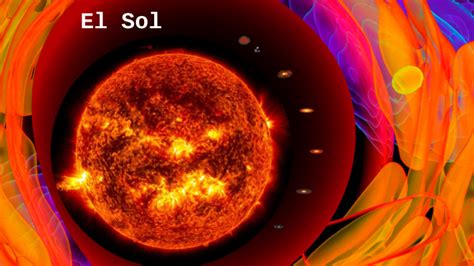 Entre Estrellas Y Planetas By Fredy Ramirez On Prezi