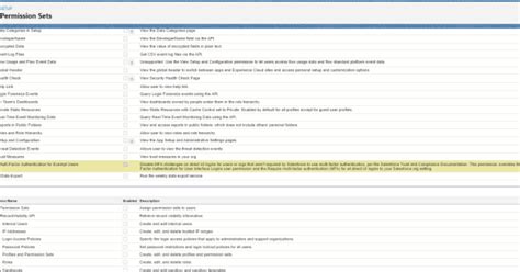 salesforce mfa con azure active directory ega futura