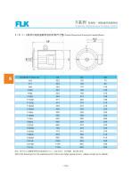 S Series Helical Worm Gear Units Anhui Ferrocar Heavy Transmission Co