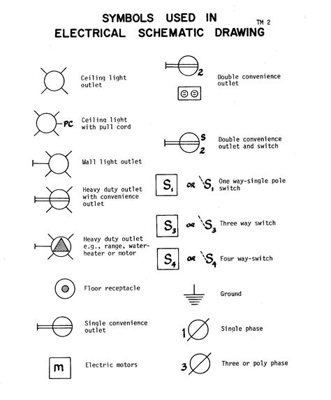 Outlet Symbol Schematic