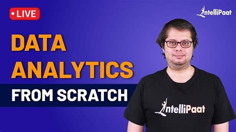 Data Analytics Full Course 2023 Learn Data Analytics Data Analytics