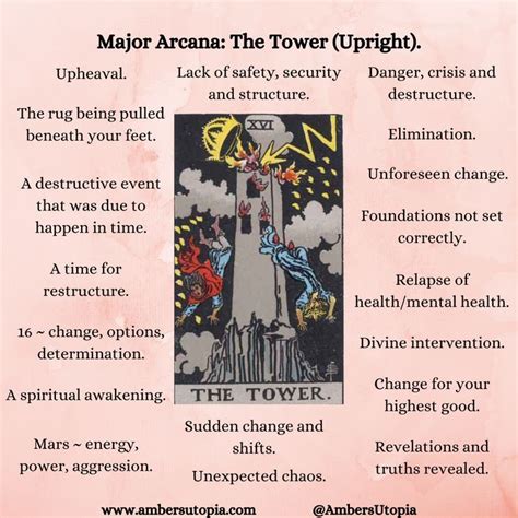 The Tower Tarot Meaning Artofit