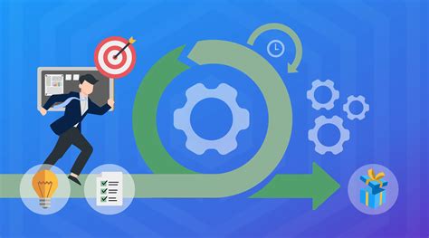 Scrum Methodology Definition Principles And Work Phases