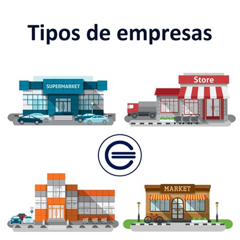 Tipos de empresas Qué es definición y concepto