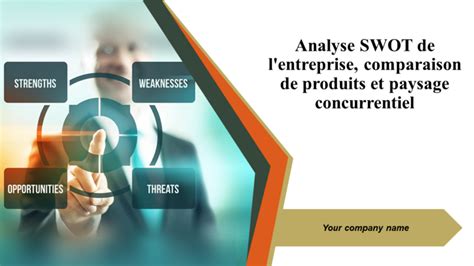 Mise à jour 2023 Top 50 des modèles PowerPoint d analyse SWOT