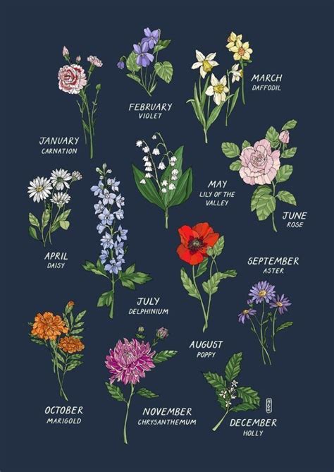 180 Beautiful Birth Flower Tattoo Ideas 2023 Tattoosboygirl Artofit