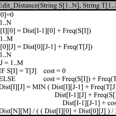 algorithm for computing the weighted edit distance between two strings download scientific