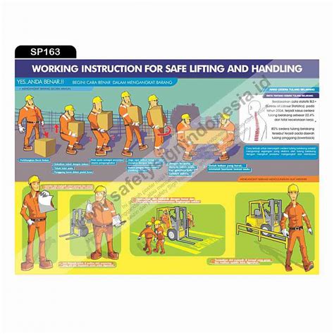 Safety Poster Chapter I Ergonomi Manual Handling SP163 Safety