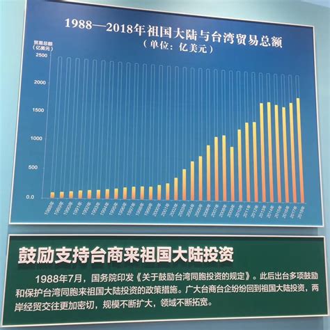 伟大历程 辉煌成就 庆祝中华人民共和国成立70周年大型成就展 财经头条
