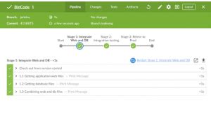 Methods To Create Jenkins Pipeline Classic Ui Blueocean Git