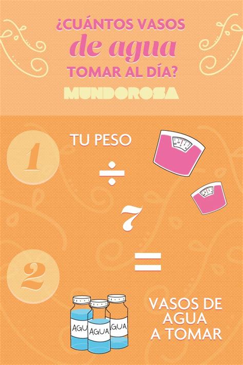 Cuanta agua debemos beber al día Infografías y Remedios