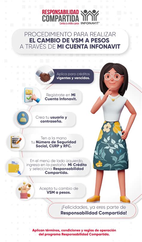 Infonavit on Twitter Cambia tu crédito de VSM a pesos Conoce el