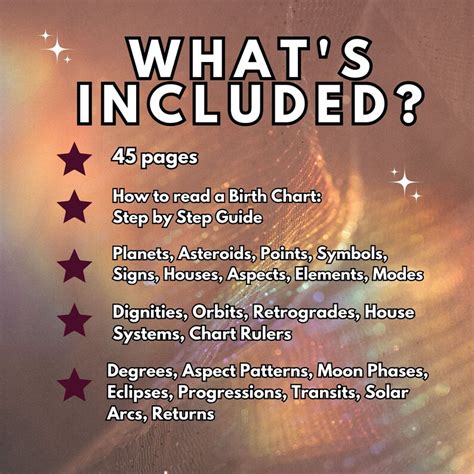 Astrology Cheat Sheets Pdf How To Read A Birth Chart Learn Etsy