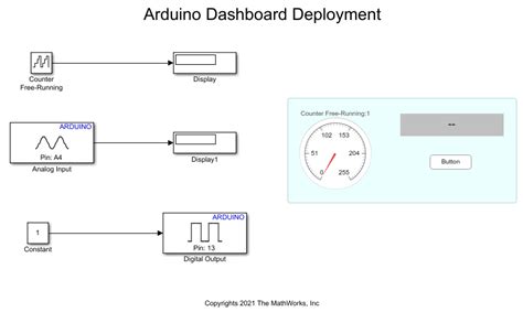create and deploy interactive dashboard on arduino matlab and simulink example mathworks 한국