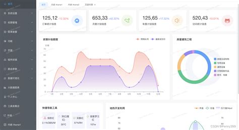 推荐10个基于Vue3 0全家桶的优秀开源项目 vue3类似vue next admin的开源项目 CSDN博客