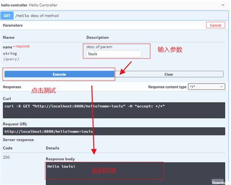 spring boot：整合swagger文档 朝雨忆轻尘 博客园
