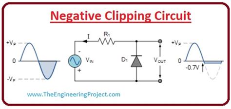 What Is Diode Clipper The Engineering Projects
