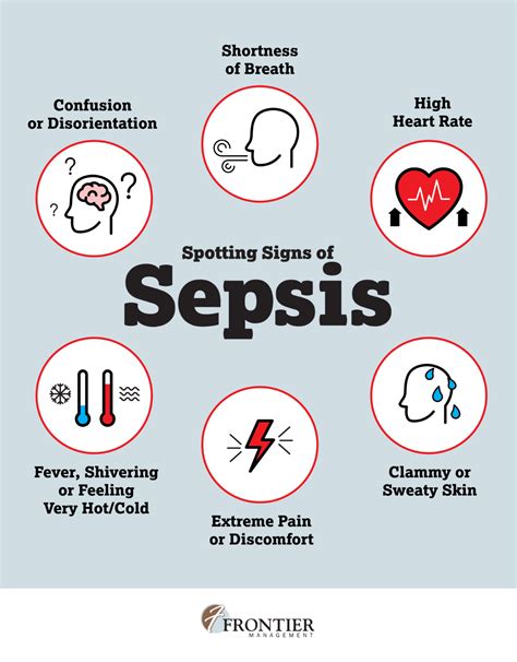 6 Signs Of Possible Sepsis In Seniors Frontier Senior Living