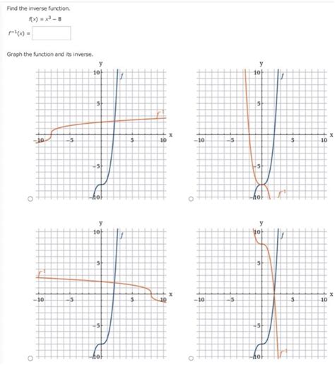 solved find the inverse function f x x3−8 f−1 x graph