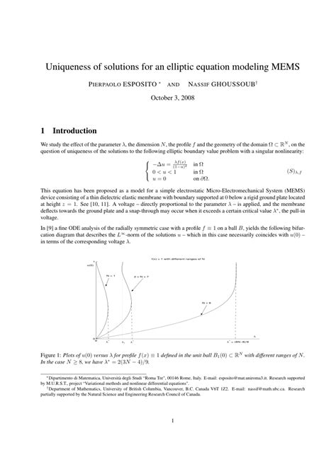 pdf uniqueness of solutions for an elliptic equation modeling mems