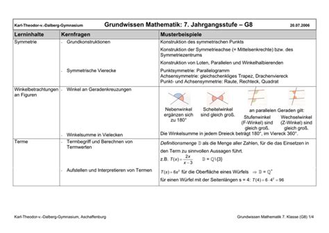 Grundwissen Mathematik 6 Klasse