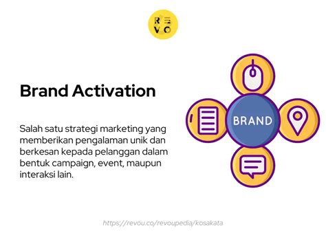 Apa Itu Brand Activation Pengertian Dan Contoh 2024 RevoU