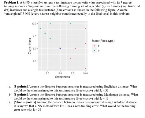 solved consider the following mathrmsql query chegg c