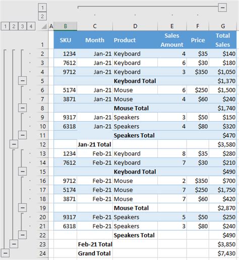 how to expand and collapse rows in excel