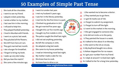 Simple Past Tense Examples Ppt