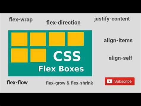 Our Comprehensive Guide To CSS Flexbox Layout This Complete Guide