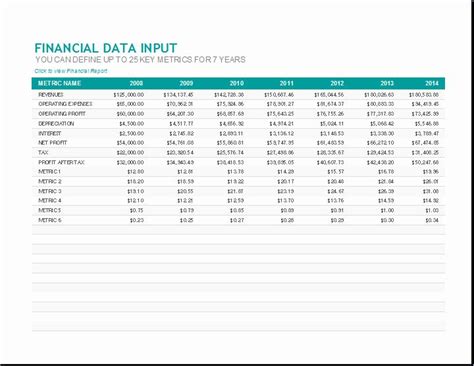The Financial Data Invoicer Is Displayed On Top Of A White Sheet With