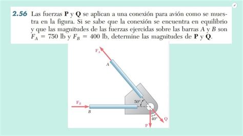 Las fuerzas P y Q se aplican a una conexión para avión como se muestra