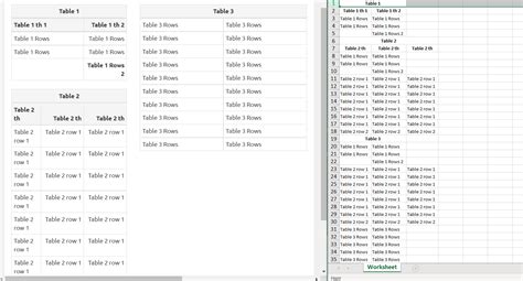 Exporting Multiple Tables To Excel With Bootstrap Data Export Stack