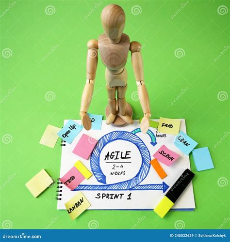 Software Scrum Agile Board Mit Papier Task Board Mit Scrum Oder Kanban