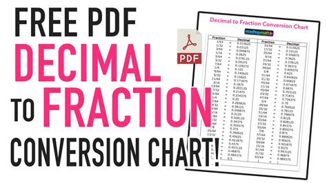 free decimal to fraction chart pdf — mashup math