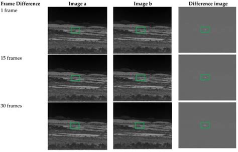 photonics free full text detection of small moving objects in long range infrared videos