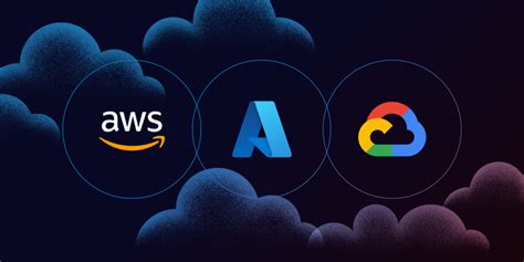 AWS Vs Azure Vs GCP A Comprehensive Guide To Cloud Network Routing