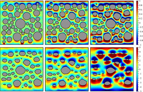 figure 1 from a boundary integral framework to simulate viscous erosion of a porous medium