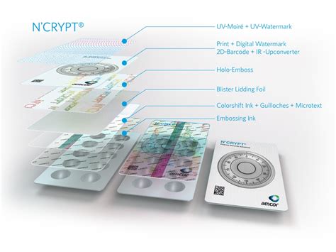 Amcor Anti Counterfeit Solution For Pharma Packaging Packaging