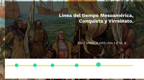 L Nea De Tiempo Mesoam Rica Conquista Y Virreinato By Adelin Varela