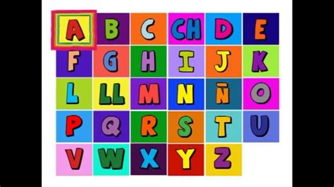 Alfabeto Abecedario En Ingls Para Nios Con Imgenes Ingls