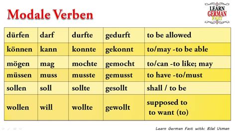 Learn German Modale Verben YouTube