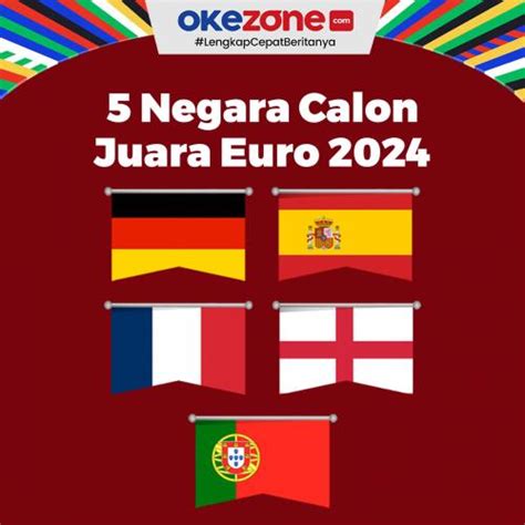 5 Negara Calon Terkuat Juara Euro 2024 0 Foto Okezone Infografis