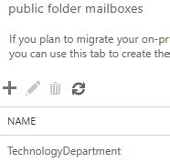 How To Set Up Public Folders In A New Organization In Exchange Online