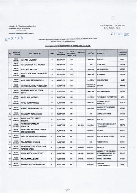 PDF Système de Gestion des Ressources Humaines du MESRS DOKUMEN TIPS