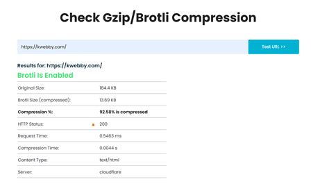 How To Enable Brotli Compression To Speed Up Your Website 3 Easy