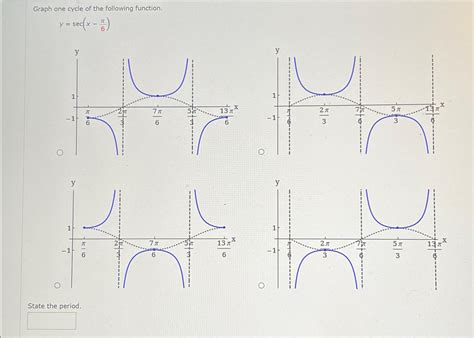 solved graph one cycle of the following