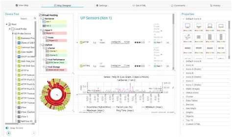 Best Database Performance Management Software Dnsstuff