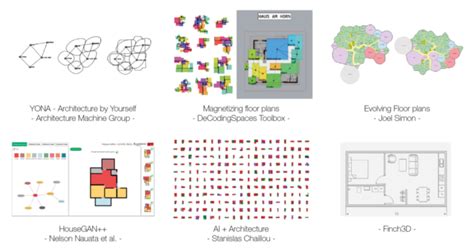 spatial adaptive design iaac blog